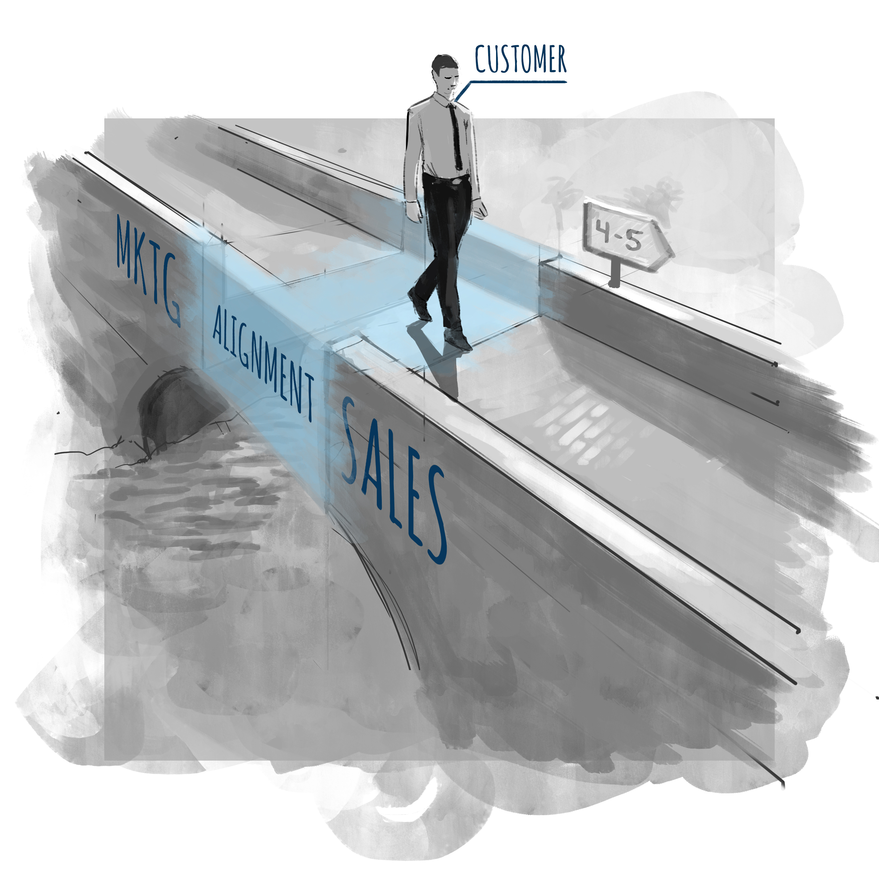 How aligned are your sales and marketing efforts?